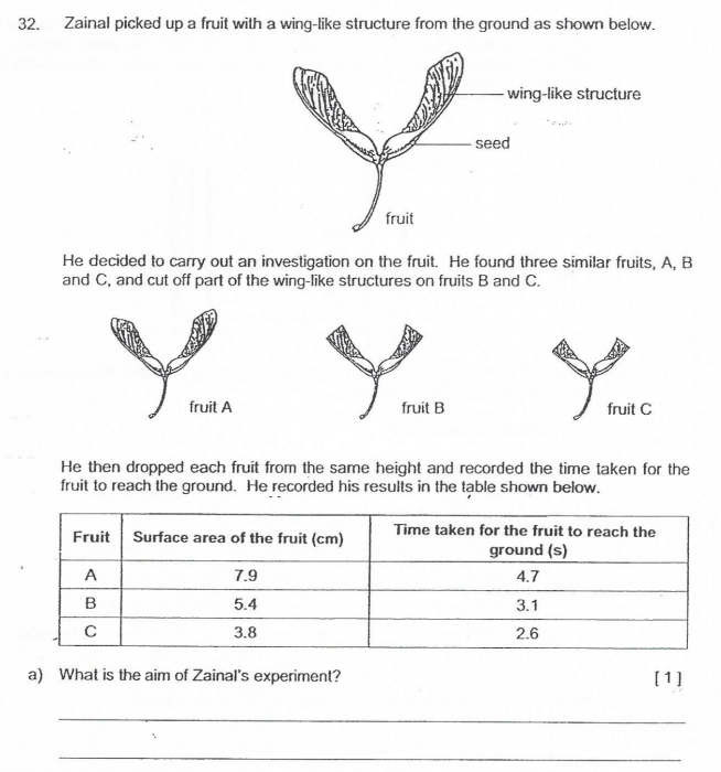 PSLE SCIENCE structured questions answering technique – "What is the ...